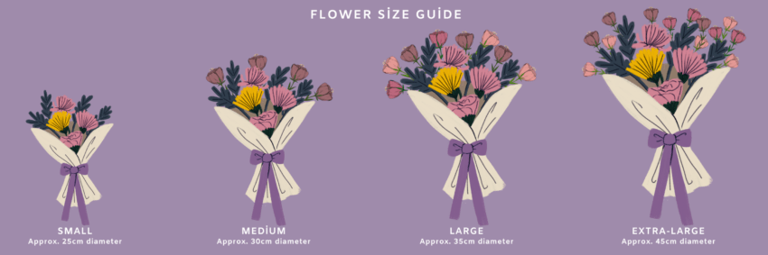 Flower Size Guide – Kaiflora International